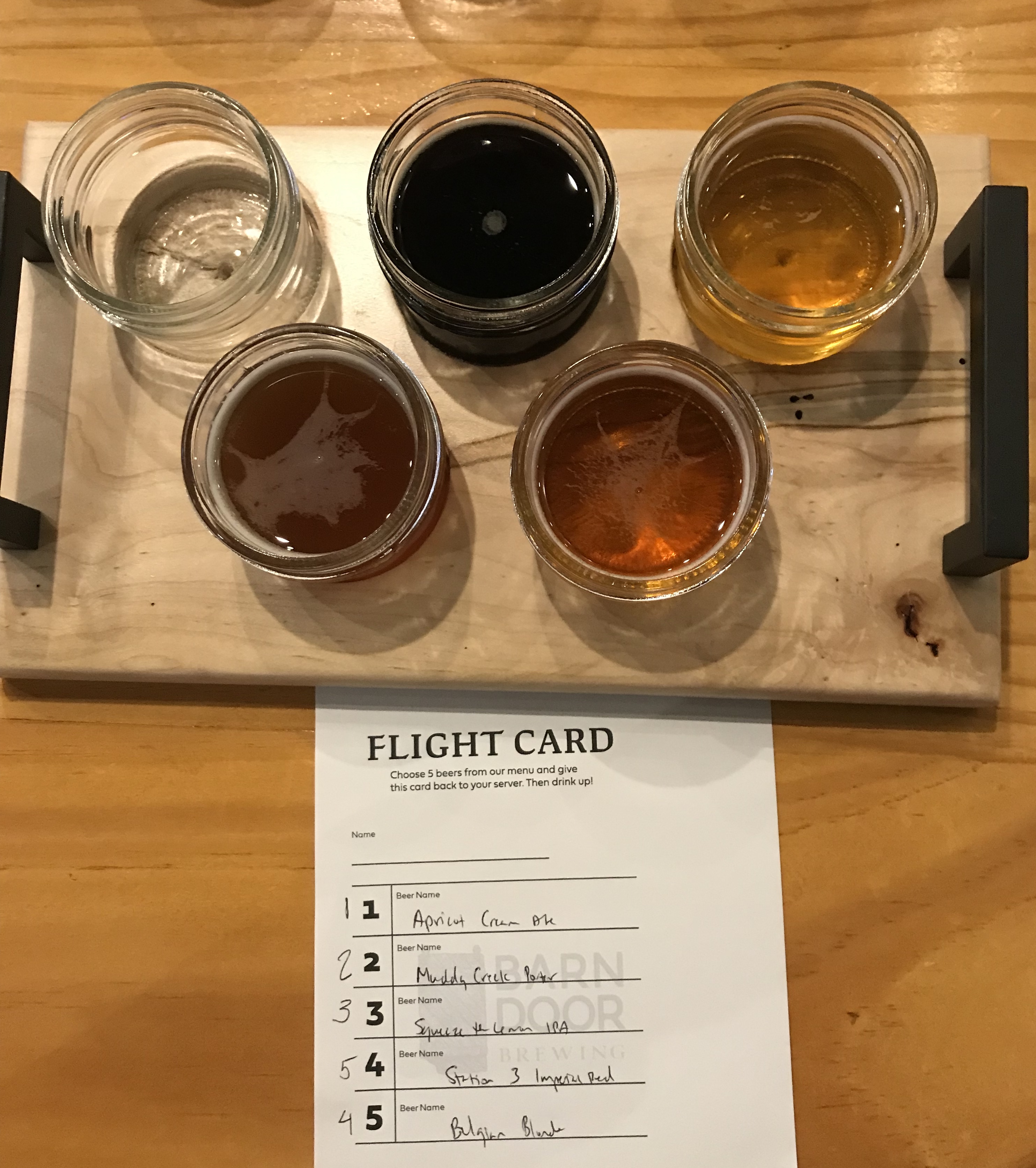 Barn Door Brewing – Brews Alert